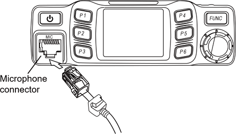 Retevis RT95 Manual | ManualsLib