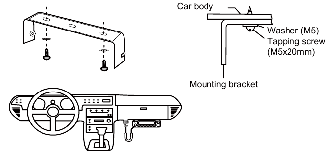 Retevis RT95 Manual | ManualsLib