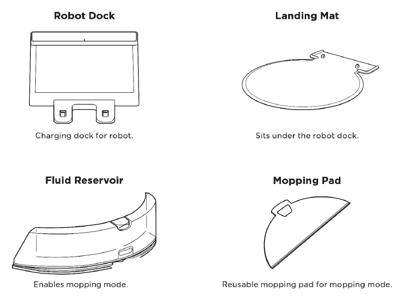 Shark Matrix Manual | ManualsLib