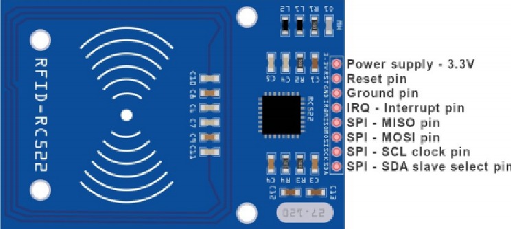 AZ-Delivery RFID RC522 Manual | ManualsLib