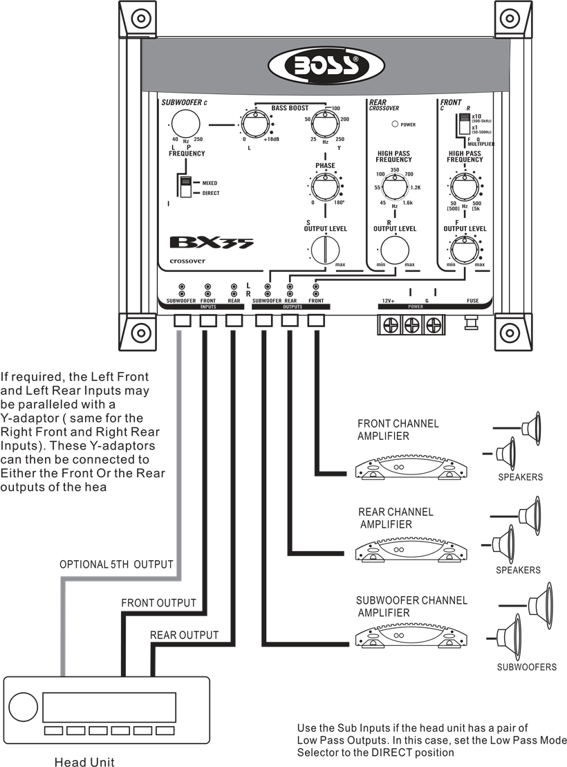 Boss Audio Systems BX35 Manual | ManualsLib