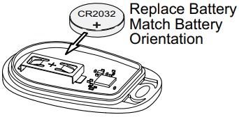 Carefree ALTITUDE BT12 Manual | ManualsLib