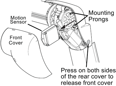 Carefree ALTITUDE BT12 Manual | ManualsLib