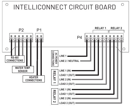 Pentair INTELLICONNECT Manual | ManualsLib