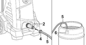 Stihl RE 130 PLUS Manual | ManualsLib