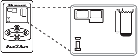Rain Bird WR2 Manual | ManualsLib