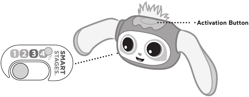 Weiser SmartCode 10 Manual | ManualsLib