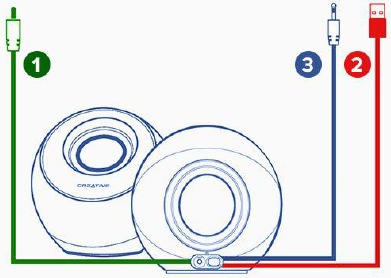 Creative PEBBLE / V2 / PLUS Manual | ManualsLib