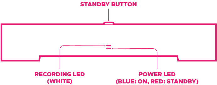 Manhattan T4-R Manual | ManualsLib