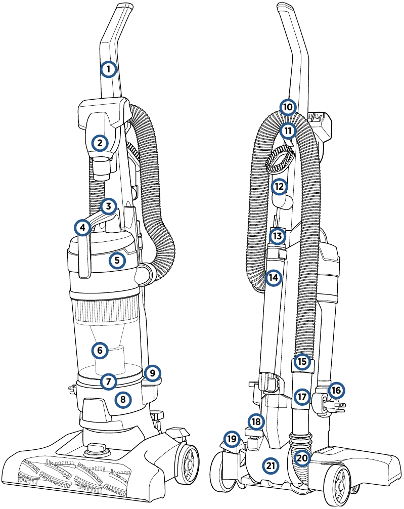 Bissell POWERFORCE HELIX TURBO REWIND, 1797 Series Manual | ManualsLib