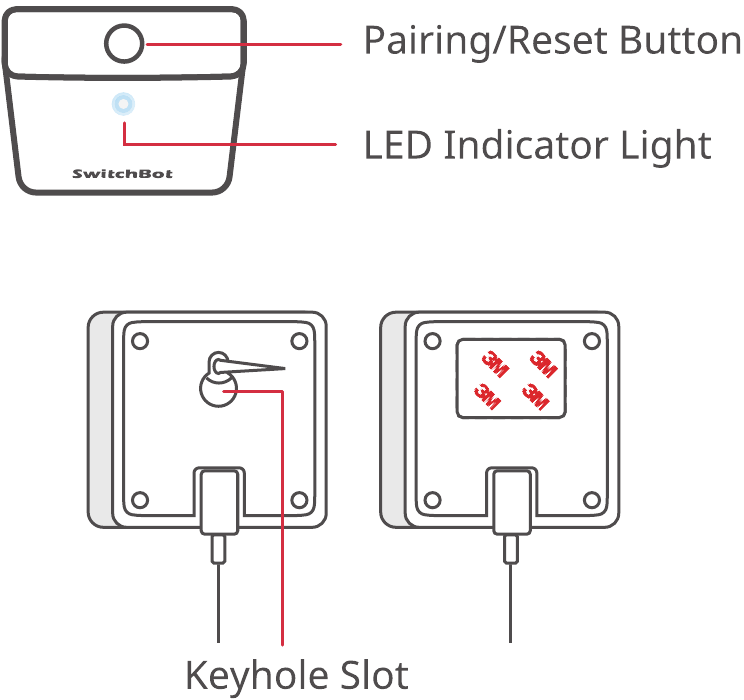 SwitchBot Hub Mini Manual | ManualsLib