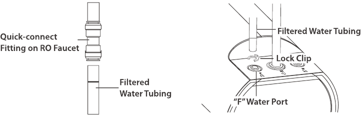 Waterdrop G2 (WD-G2-W) Manual | ManualsLib