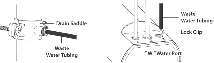 Waterdrop G2 (WD-G2-W) Manual | ManualsLib
