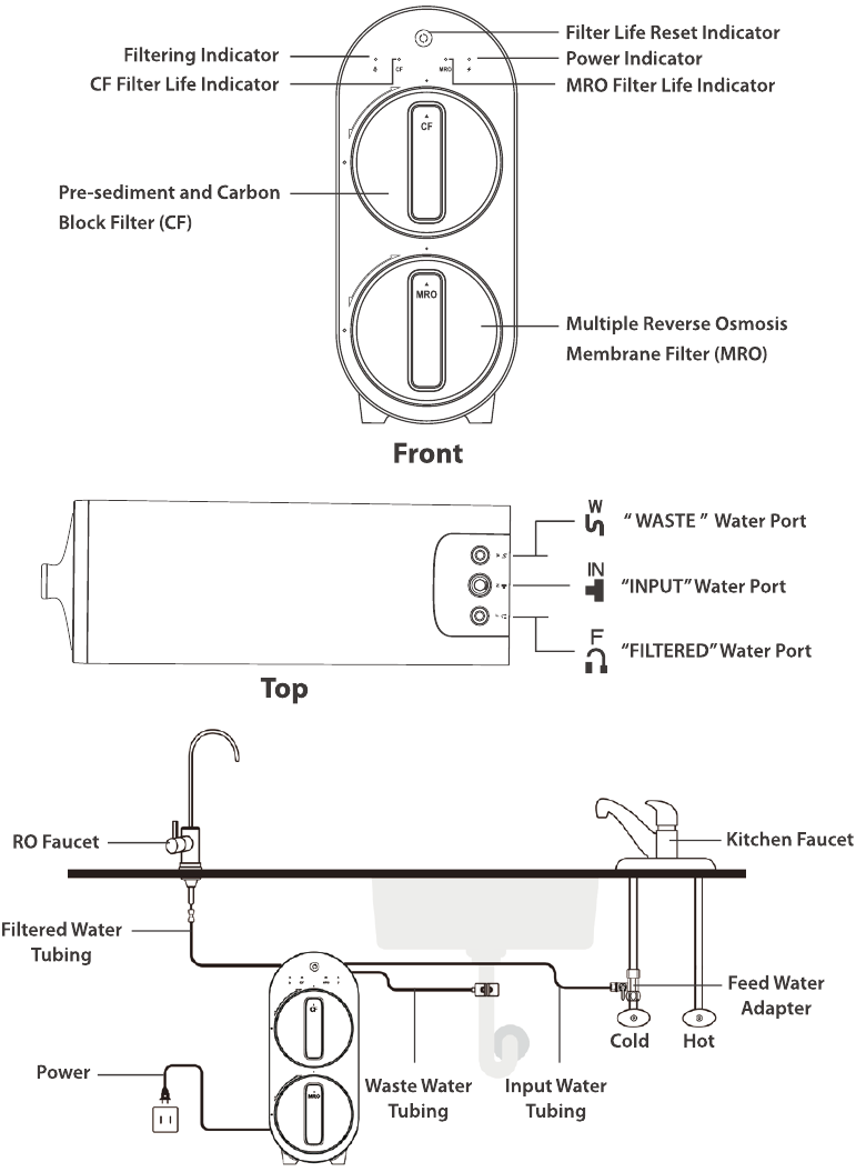 Waterdrop G2 (WD-G2-W) Manual | ManualsLib