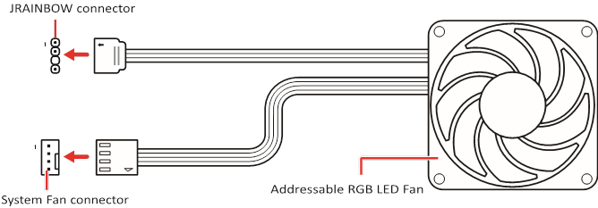 MSI MAG B460M BAZOOKA Manual | ManualsLib