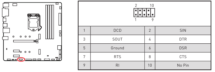 MSI MAG B460M BAZOOKA Manual | ManualsLib