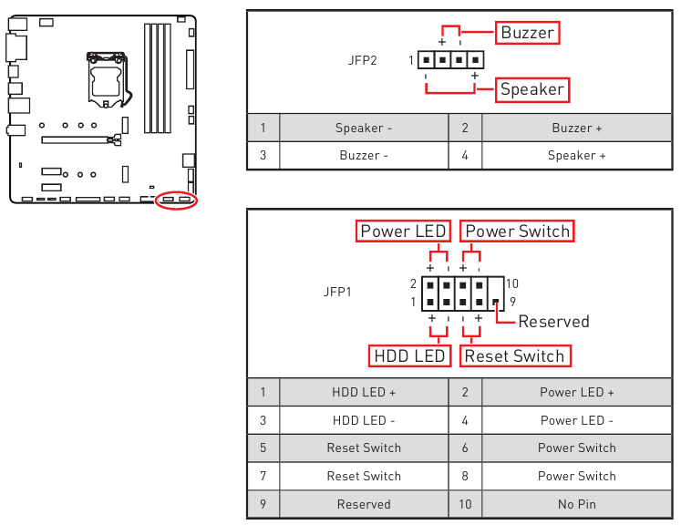MSI MAG B460M BAZOOKA Manual | ManualsLib