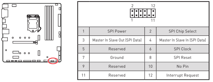 MSI MAG B460M BAZOOKA Manual | ManualsLib
