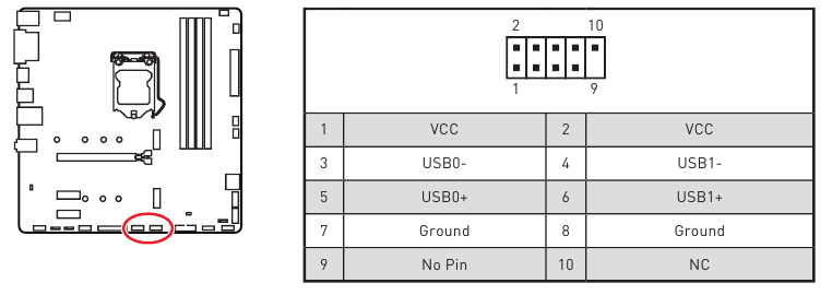 MSI MAG B460M BAZOOKA Manual | ManualsLib