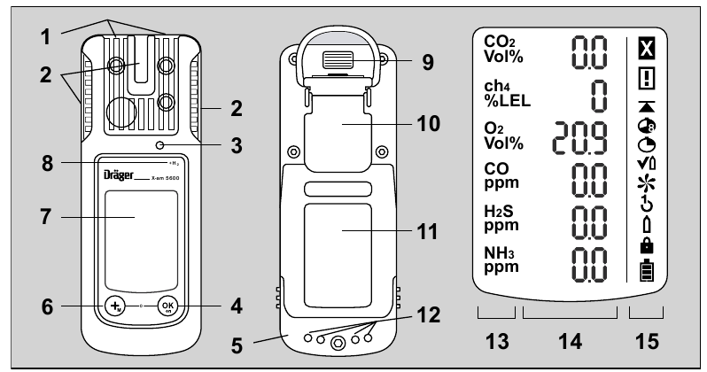 Dräger X-am 5600, X-am 5000 Manual | ManualsLib