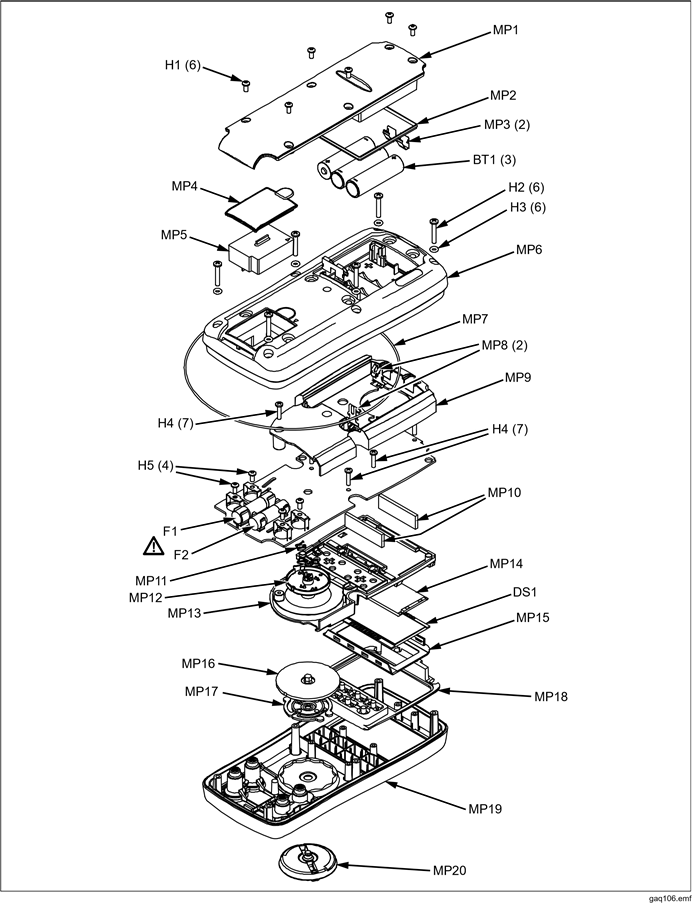 Fluke 87V MAX Manual | ManualsLib