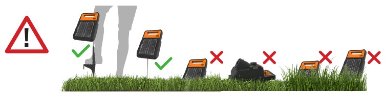 Gallagher S20, S30, S60, S80 Manual | ManualsLib
