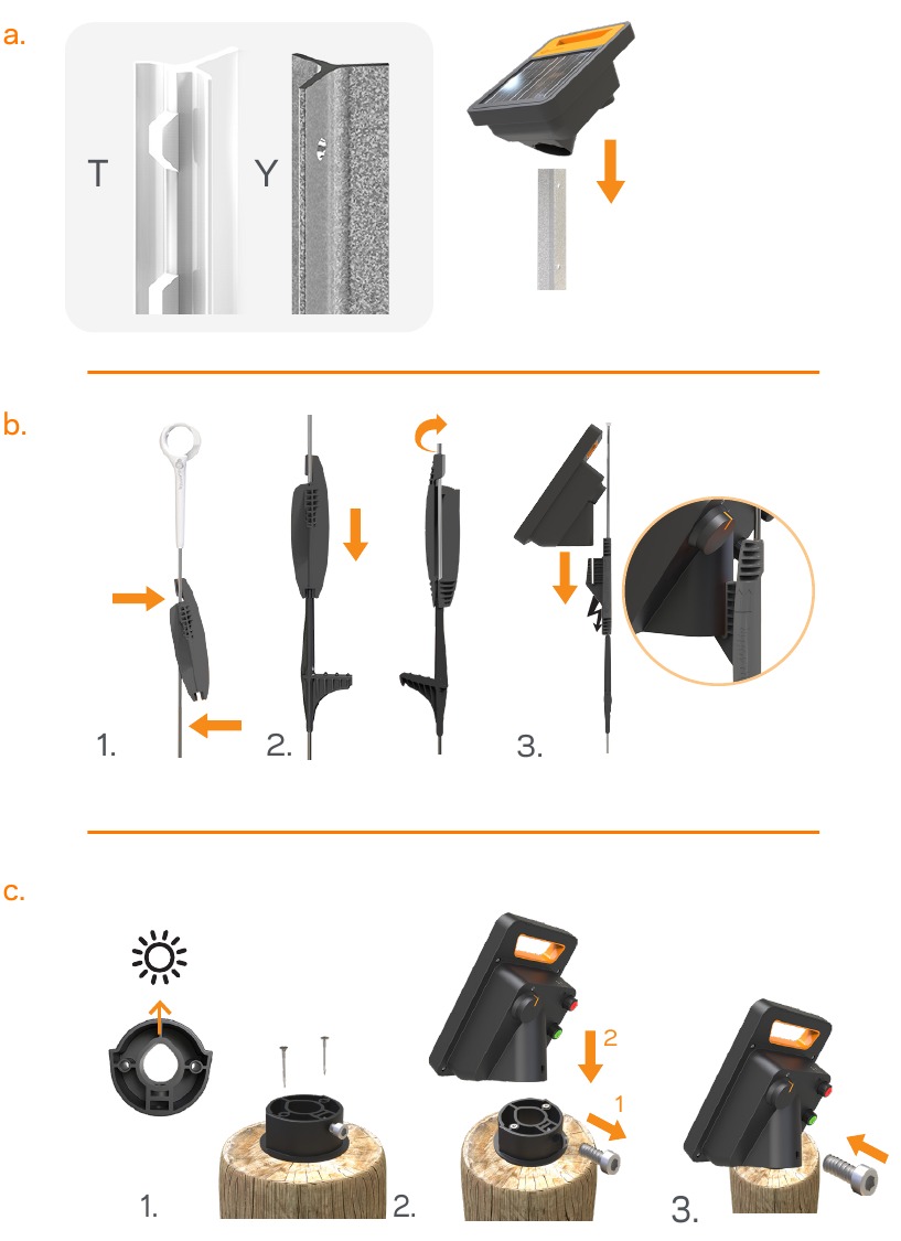 Gallagher S20, S30, S60, S80 Manual | ManualsLib