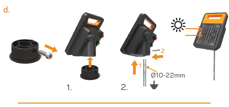 Gallagher S20, S30, S60, S80 Manual | ManualsLib