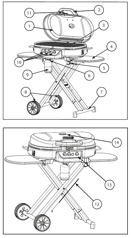 Coleman 9903 Series Manual | ManualsLib