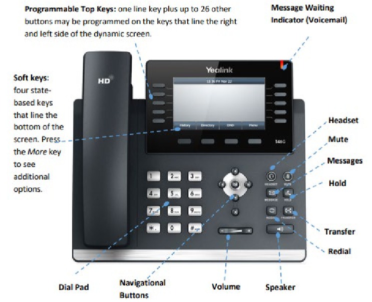 Yealink SIP-T46U Manual | ManualsLib