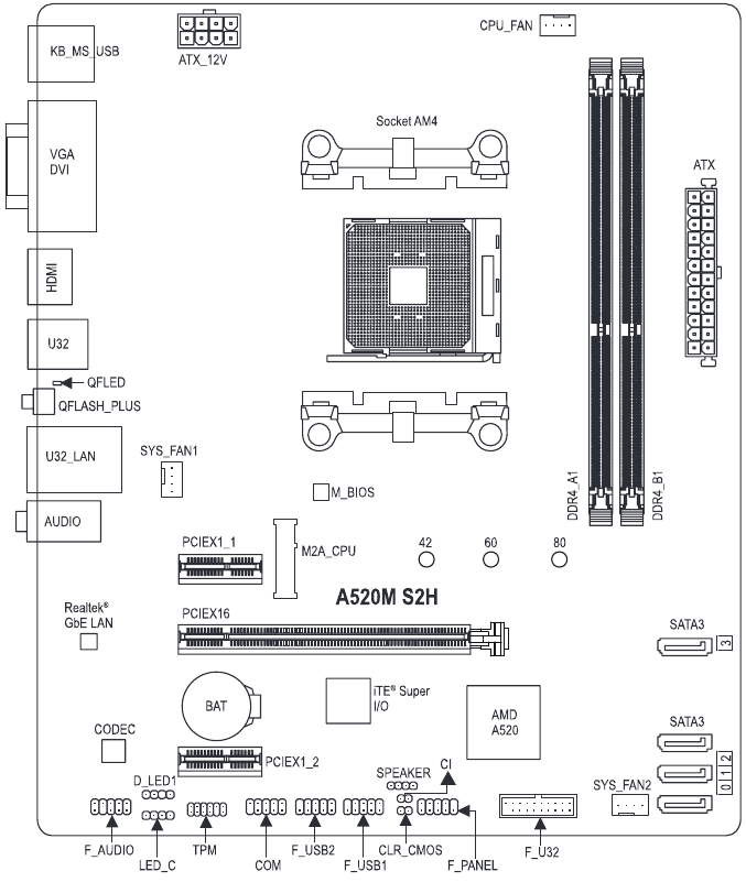 GIGABYTE A520M S2H Manual | ManualsLib