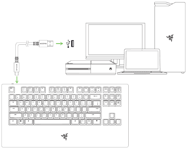 RAZER TURRET RZ84-02820200-B3U1 Manual | ManualsLib
