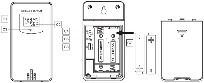 SMARTRO SC91 Manual | ManualsLib