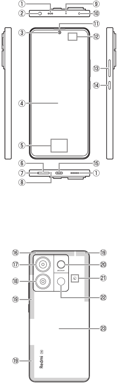 Xiaomi Redmi Note 13 Pro 5G Manual | ManualsLib