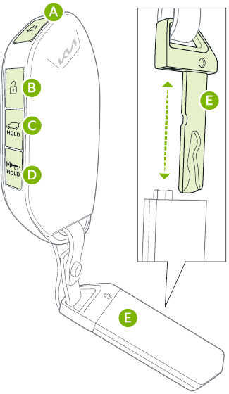 Kia EV9 2024 Manual | ManualsLib