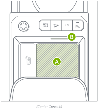 Kia EV9 2024 Manual | ManualsLib