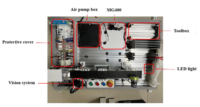 Dobot MG400 Manual | ManualsLib