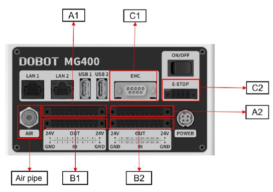 Dobot MG400 Manual | ManualsLib