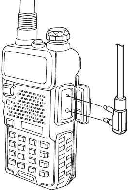 BAOFENG UV-5R Pro Manual | ManualsLib