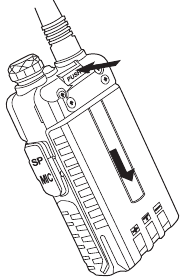 BAOFENG UV-5R Pro Manual | ManualsLib