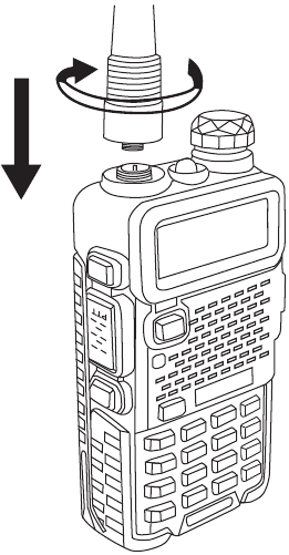 BAOFENG UV-5R Pro Manual | ManualsLib