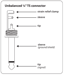 Behringer XENYX X1204USB / 1204USB Manual | ManualsLib