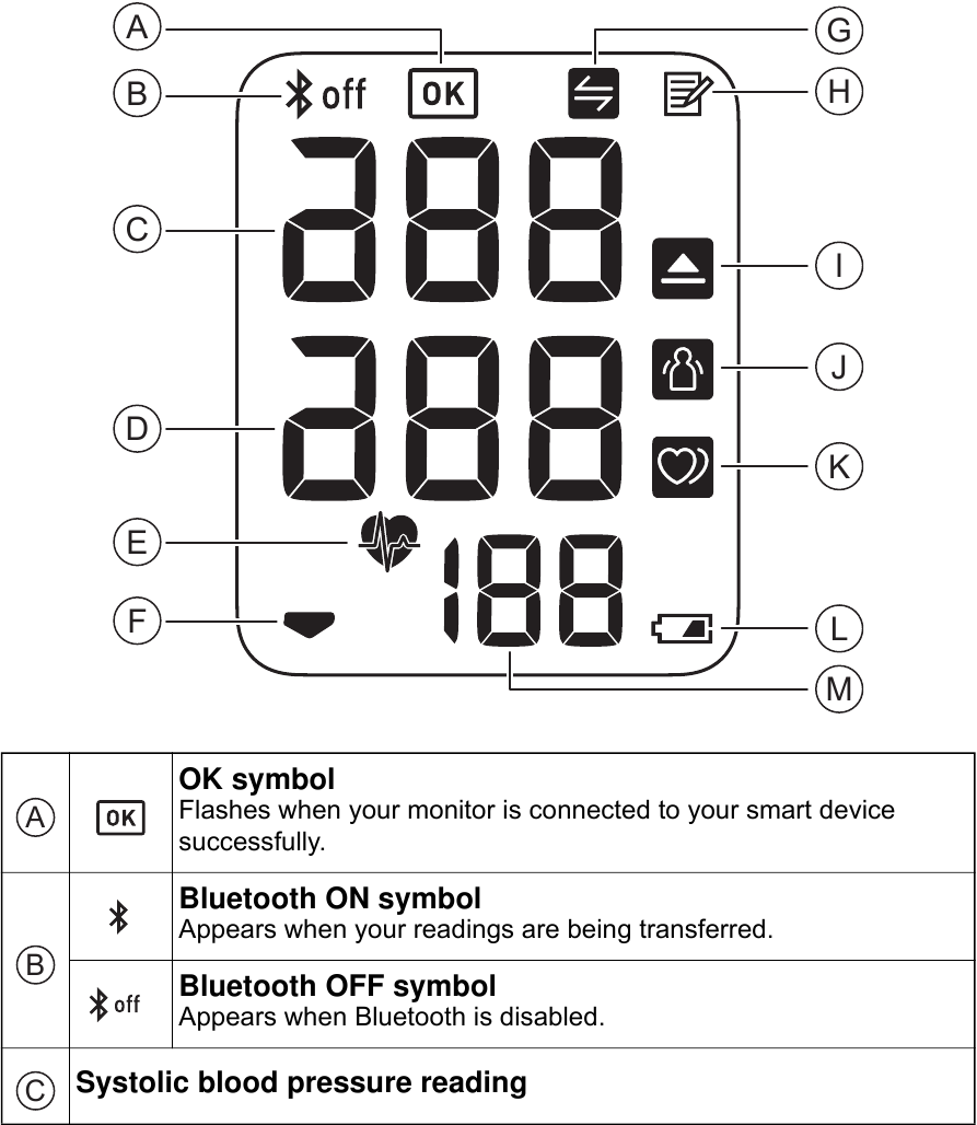 Omron BP7150, 3 Series Manual | ManualsLib