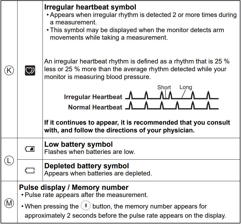 Omron BP7150, 3 Series Manual | ManualsLib