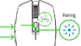 RAZER OROCHI V2 Manual | ManualsLib
