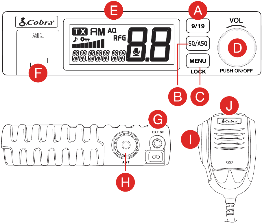 Cobra 19 MINI Manual | ManualsLib