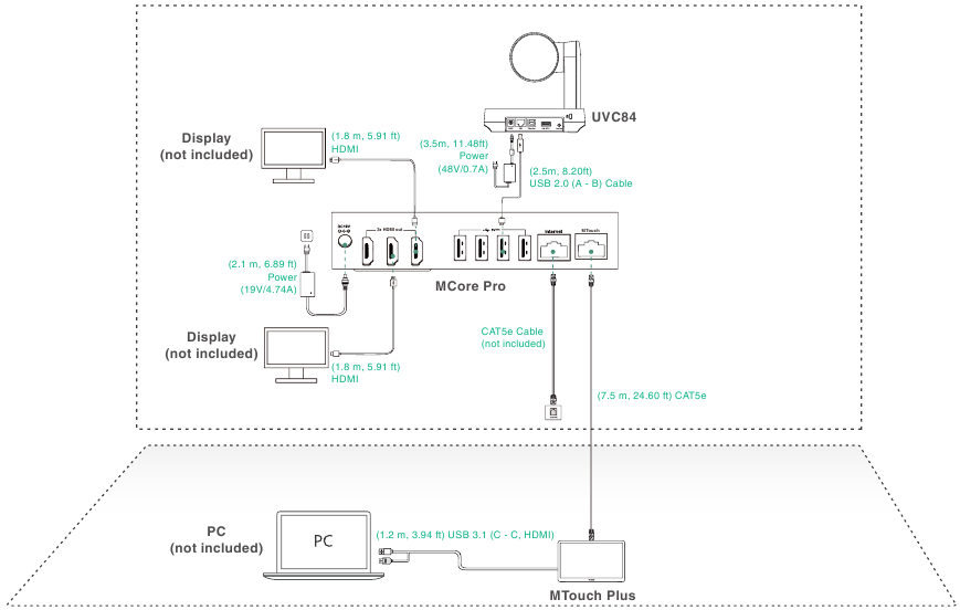 Yealink MVC840 Manual | ManualsLib