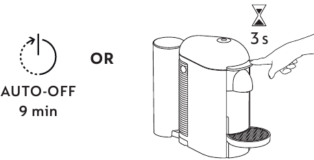 Nespresso VERTUO PLUS / DELUXE Manual | ManualsLib