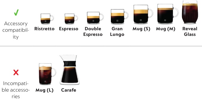 Nespresso VERTUO PLUS / DELUXE Manual | ManualsLib