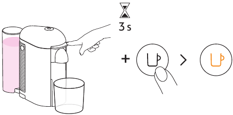 Nespresso VERTUO PLUS / DELUXE Manual | ManualsLib